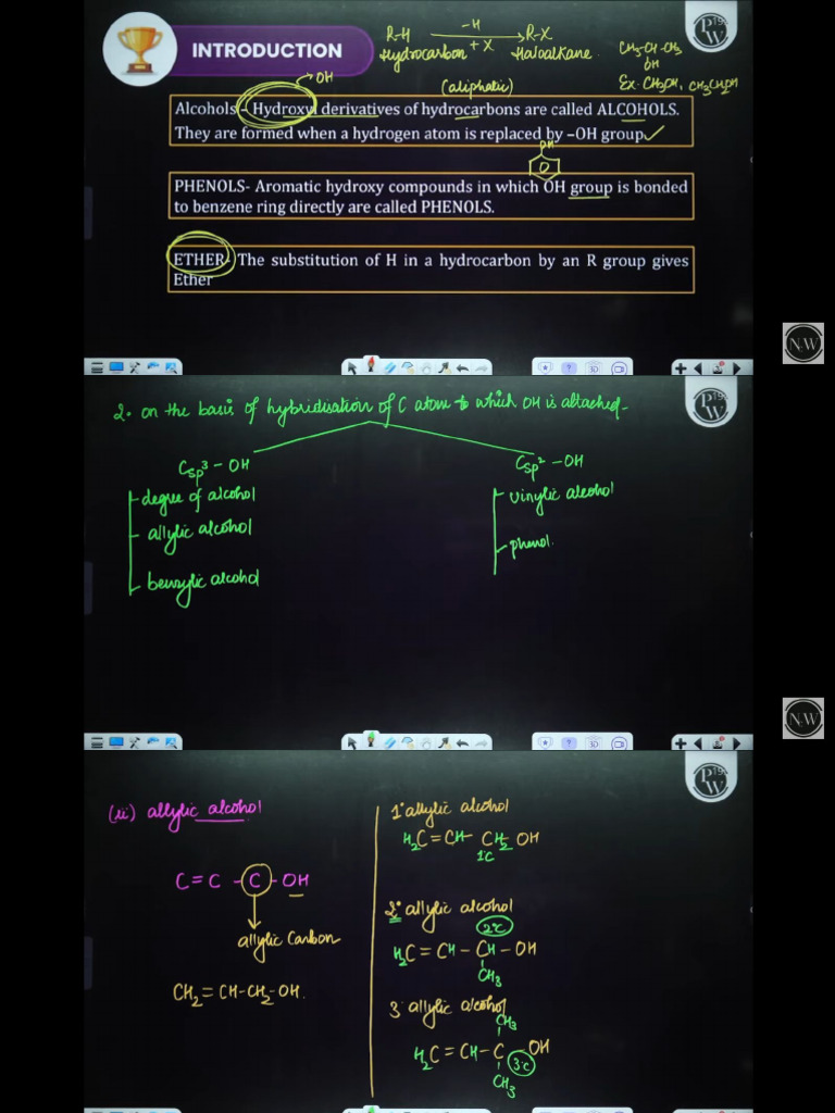 Halo Compounds | PDF