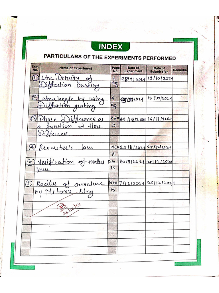 Engineering Physics Lab Complete | PDF