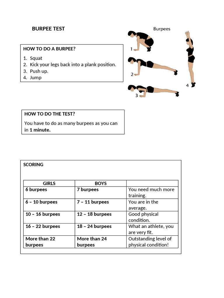 Burpee Test 3º ESO | PDF
