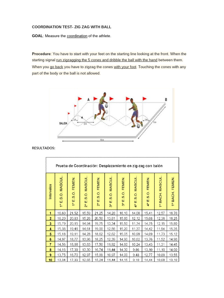 Coordination Test With Ball Pdf