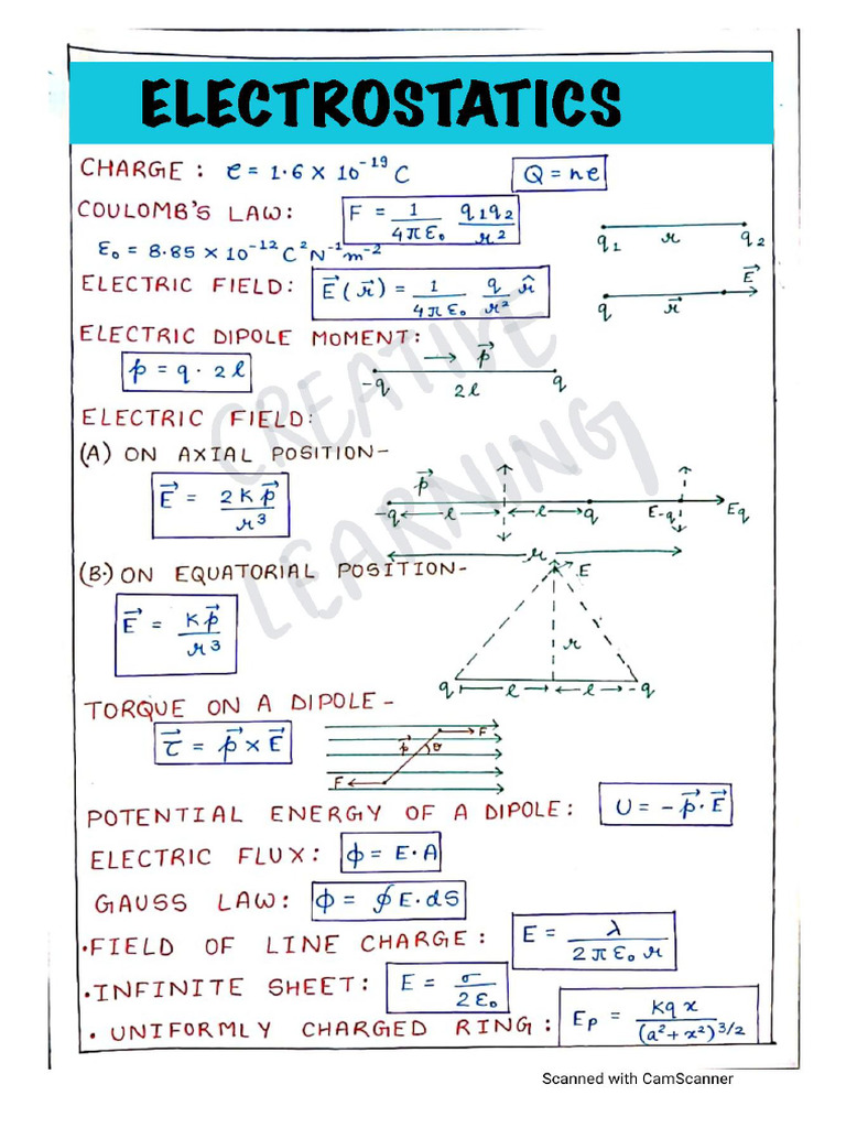 Electrostatics Formula Class 12 | PDF