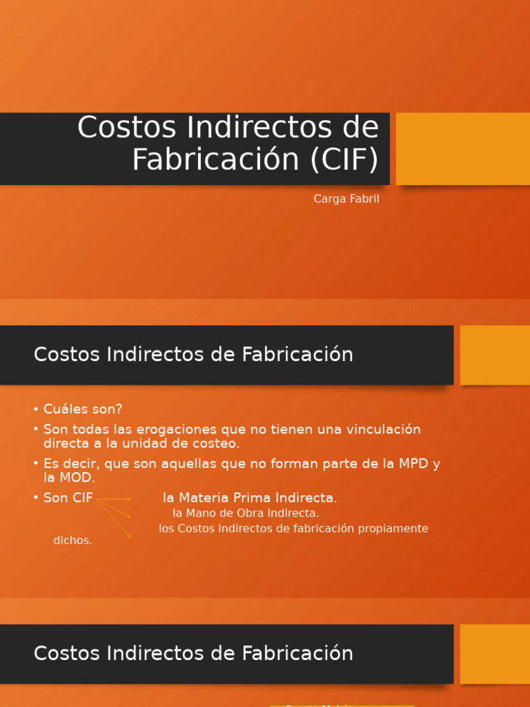 Costos Indirectos de Fabricación (CIF) | PDF | Presupuesto | Economias