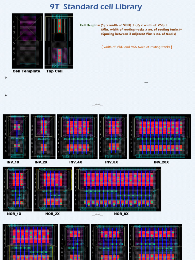 Digital Design Standard Cell Library | PDF