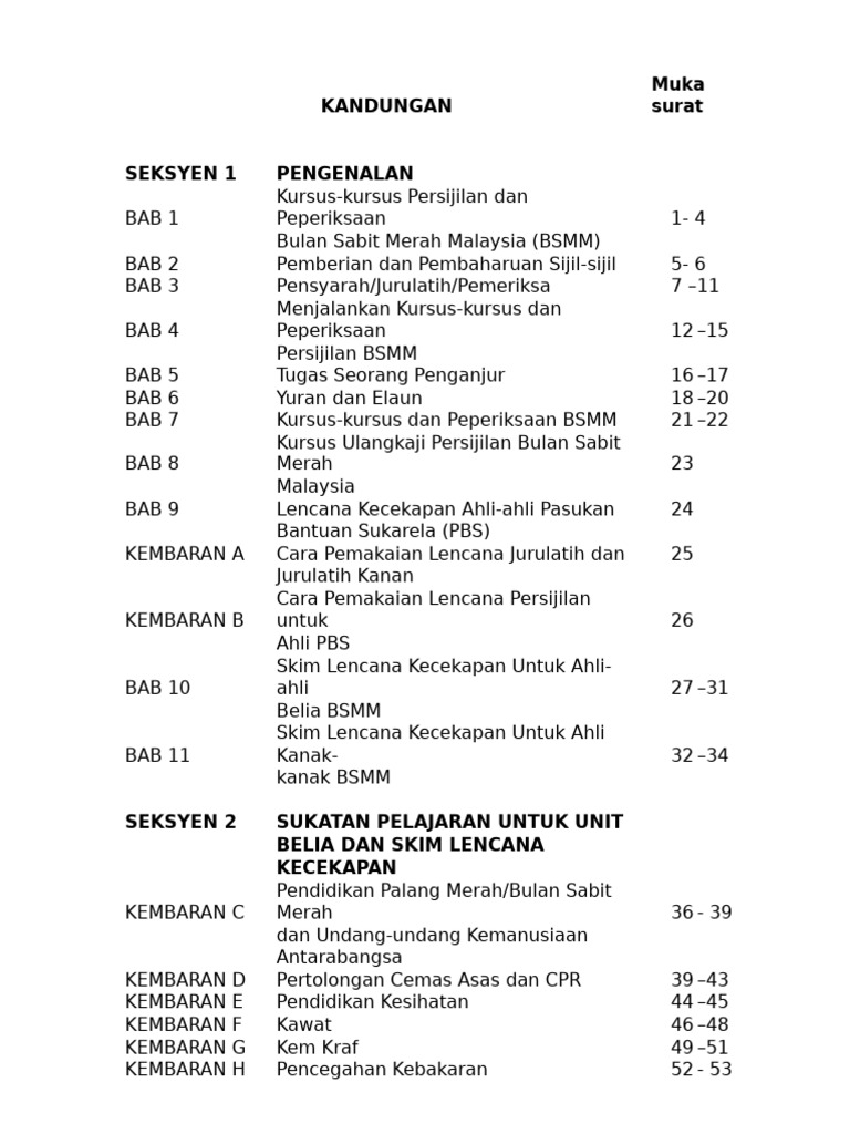 Buku Panduan Bsmm | PDF