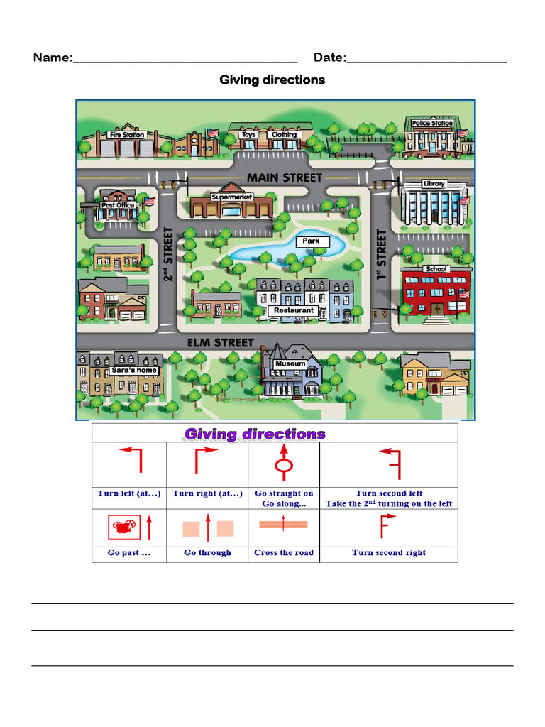 Giving Directions Map | PDF