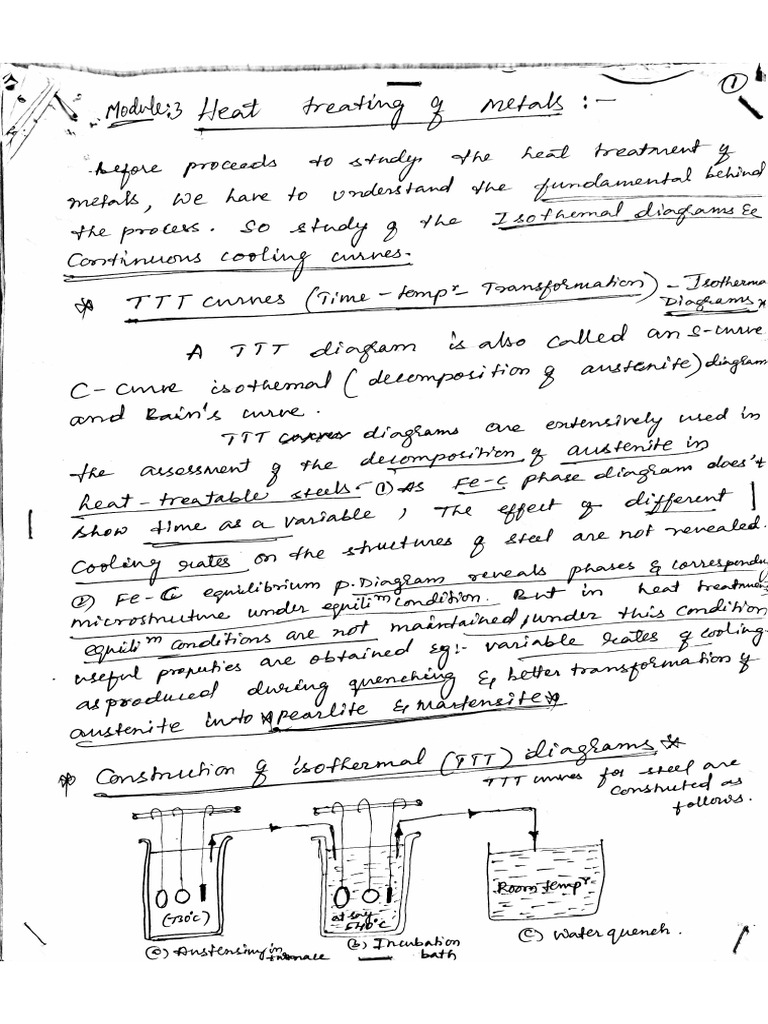 Heat Treatment Process | PDF