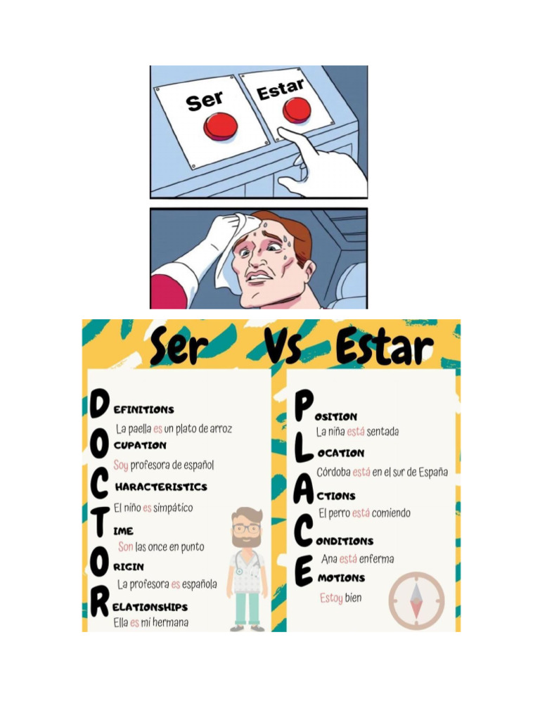 SER Vs ESTAR | PDF