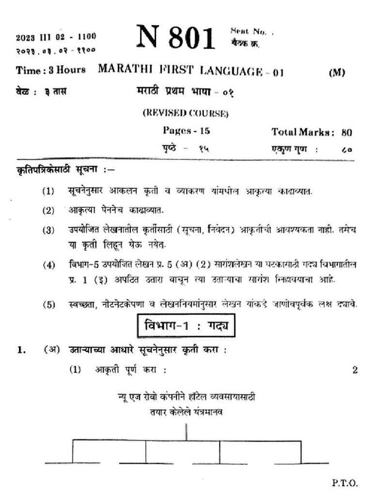 Maharashtra SSC Board Exam Question Paper 2023 Marathi | PDF