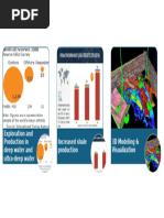 Chan Plot Interpretations | PDF
