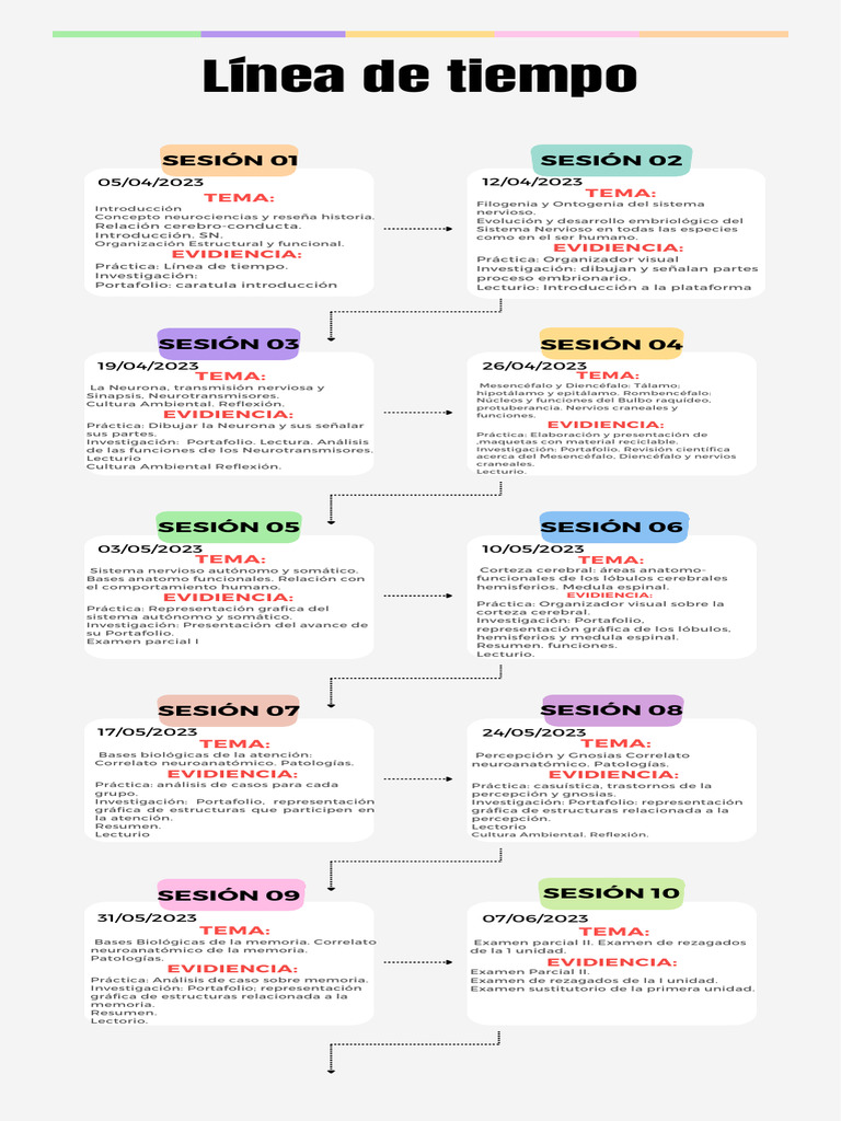 Infografía de Línea de Tiempo Timeline Flechas Progreso Con Fechas ...