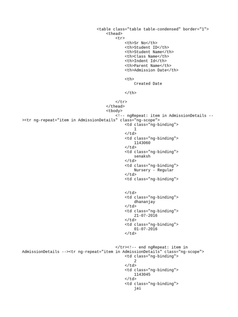 Admission Report (2) | PDF