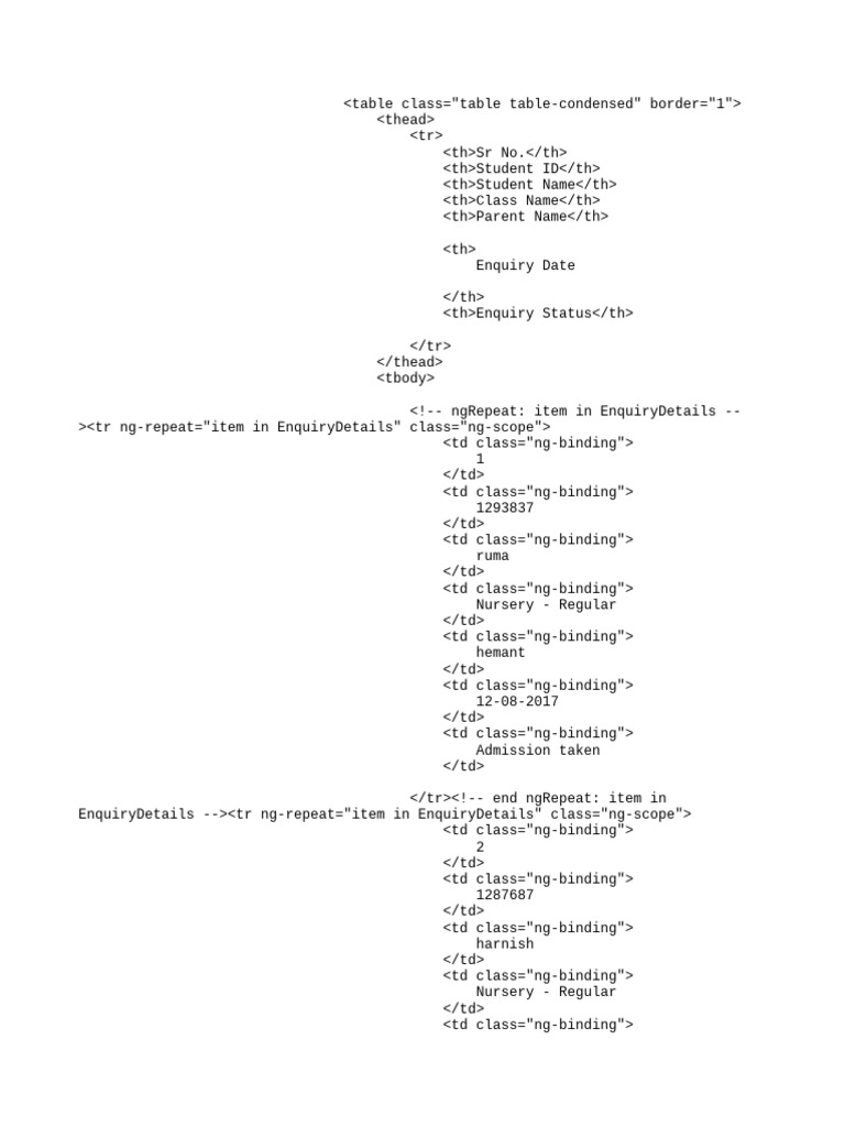 Enquiry Report | PDF