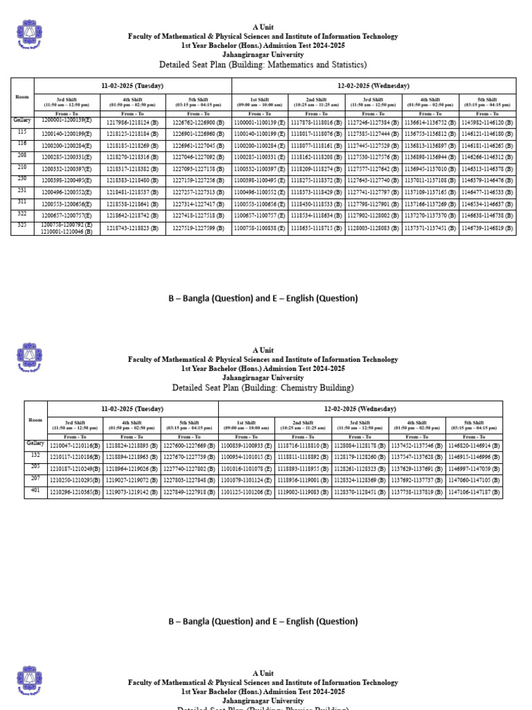 JU_Admission_2024_2025_A_Unit_Room_Wise_Seat_Plan | PDF | Inquiry | Science