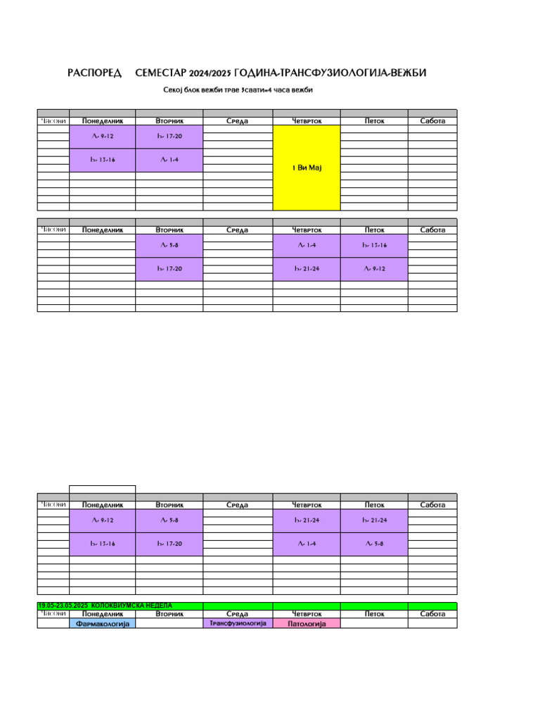Transfuziologija Vezbi 2025 | PDF