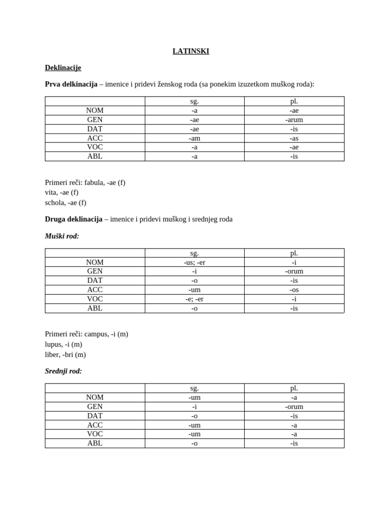 LATINSKI 1, Beleške | PDF