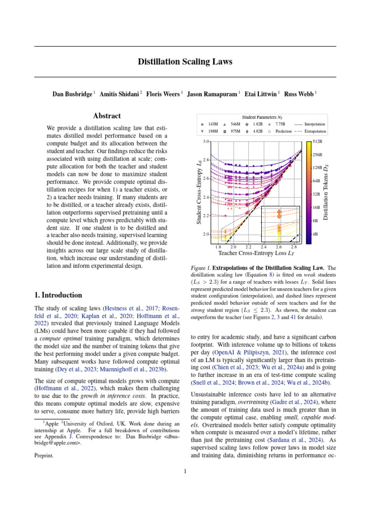 Distillation Scaling Laws - Apple | PDF | Data | Applied Mathematics