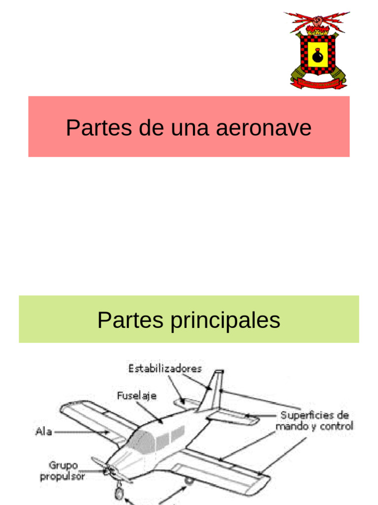 Partes de Una Aeronave | PDF | Avión | Superficies de control de vuelo