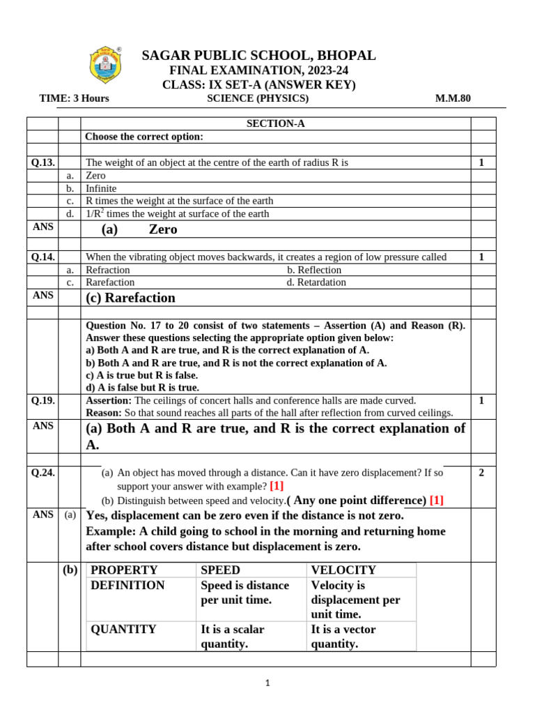 Class Ix Set-A Physics Ak | PDF | Potential Energy | Velocity