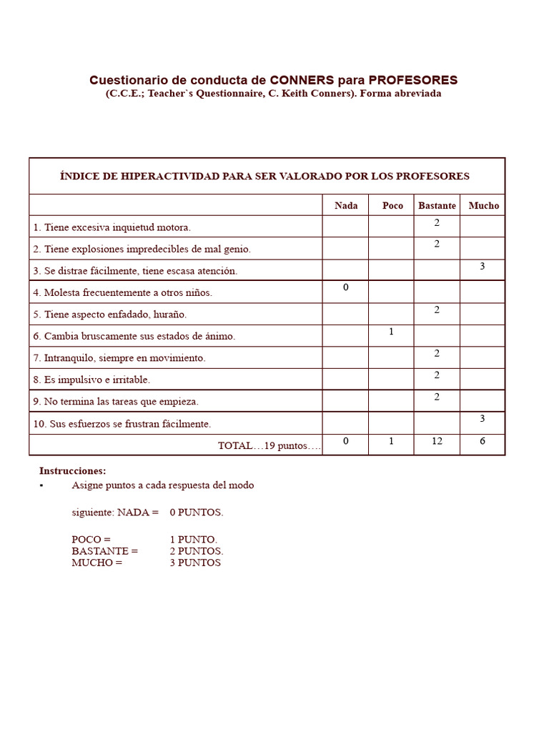 Escalas de Conners para Evaluar El TDAH | PDF