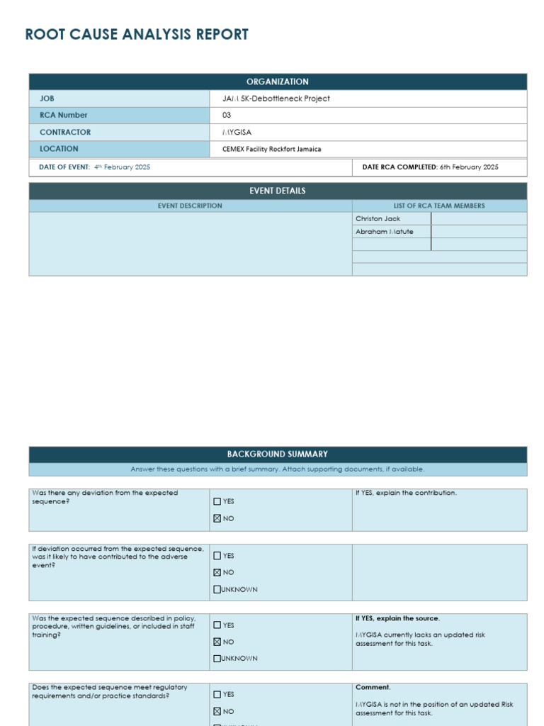 Root Cause Analysis: MYGISA Incident Report | PDF | Risk | Safety