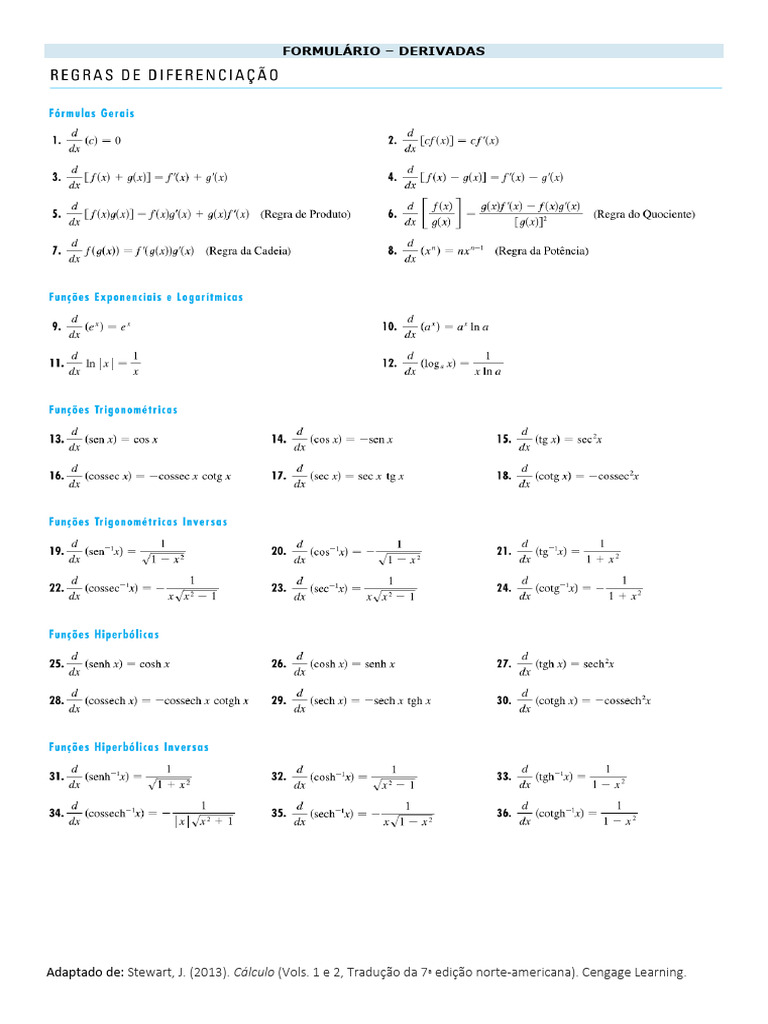 Form_Stewart_Derivadas | PDF