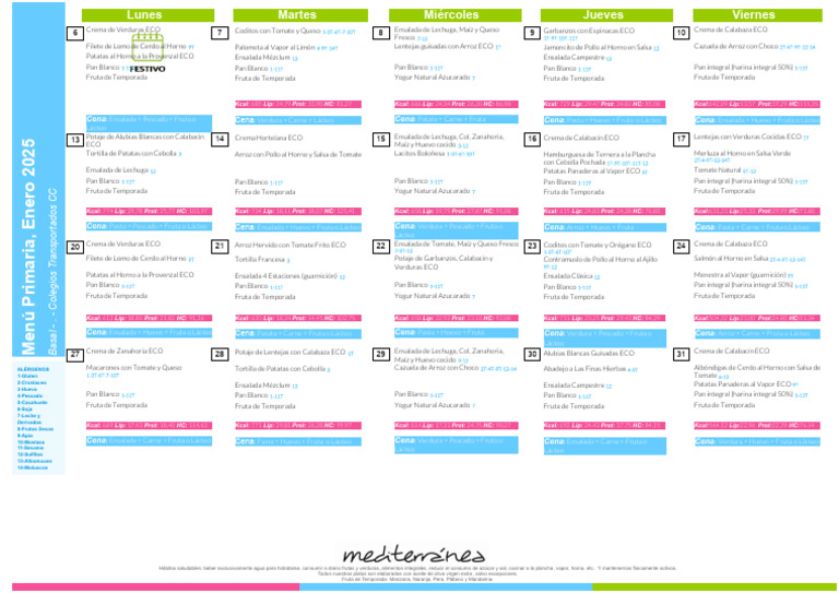 Basal Enero 2025 | PDF | ensalada | Panes