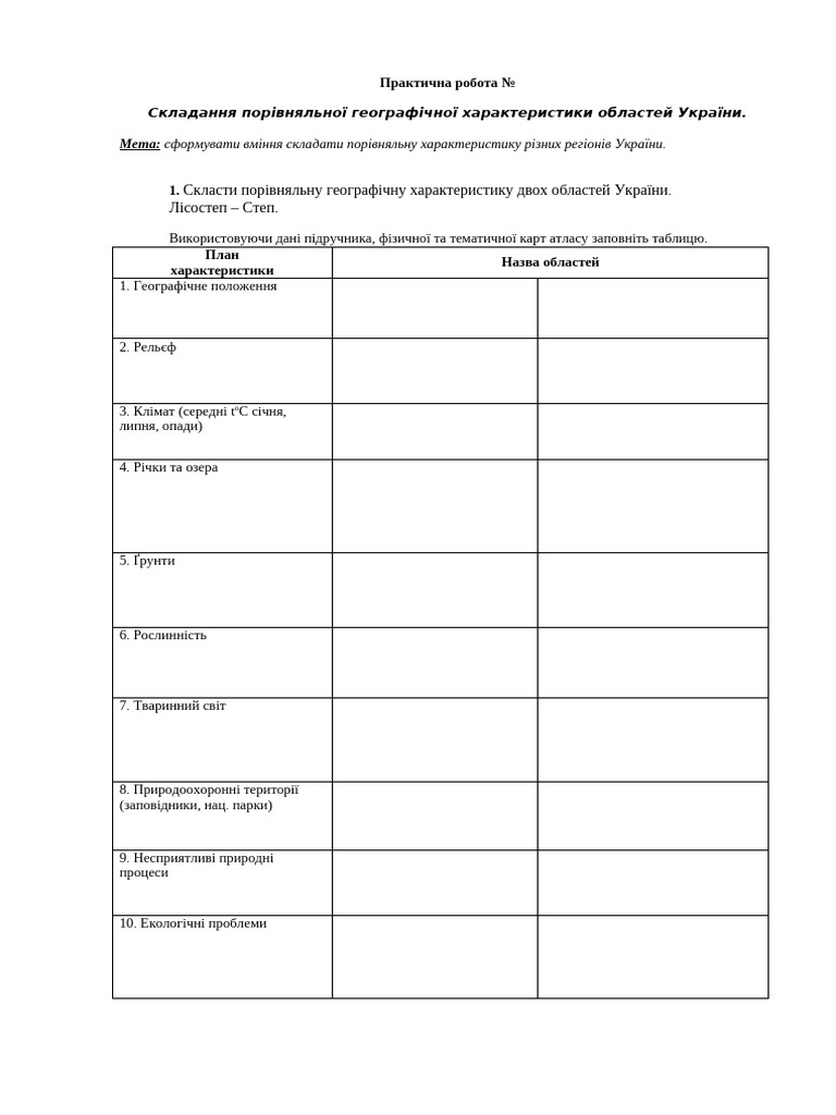 Практична робота 8 клас Pdf