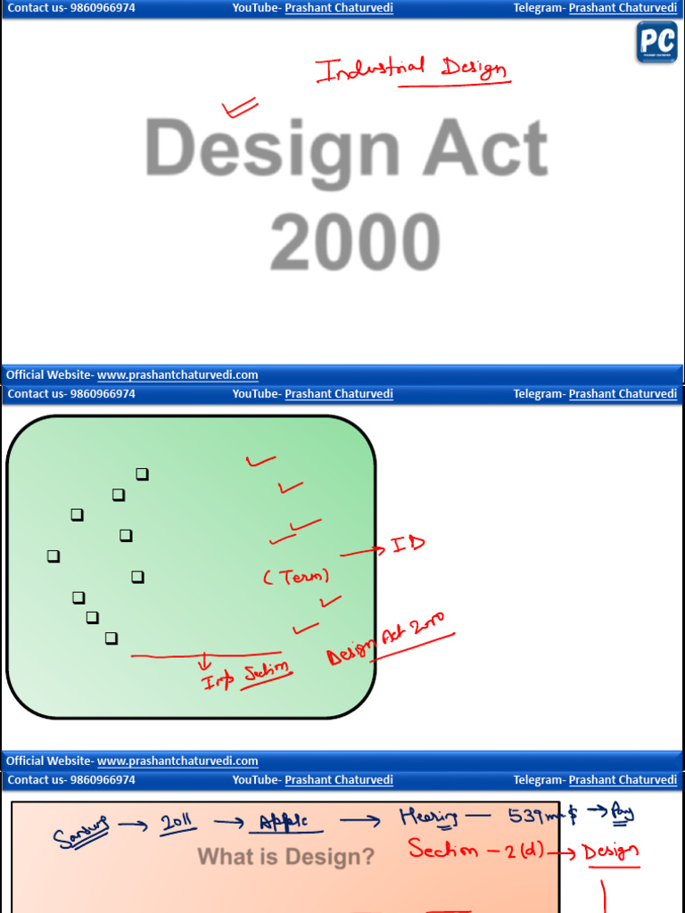 Lecture 8 - Design Act, 2000 | PDF | Intellectual Property Law | Civil ...