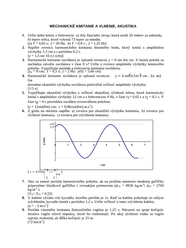 Príklady - Mechanické Kmitanie A Vlnenie | PDF