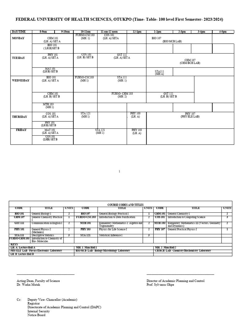 100 Level 2023-2024 First Semester Timetable | PDF | Science | Physical Sciences