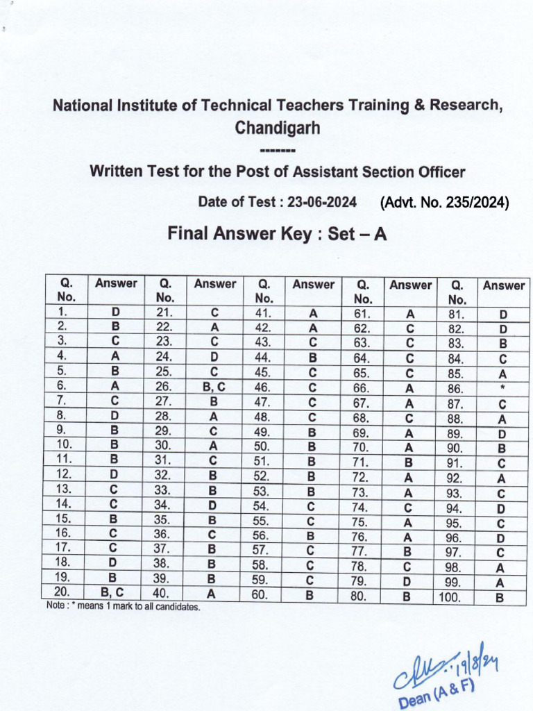 ASO Final Answer Key (1) | PDF
