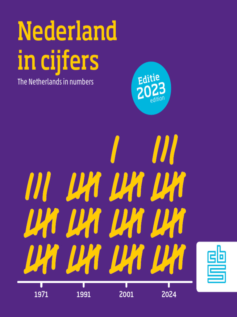 Nederland in Cijfers 2023 Web Def | PDF
