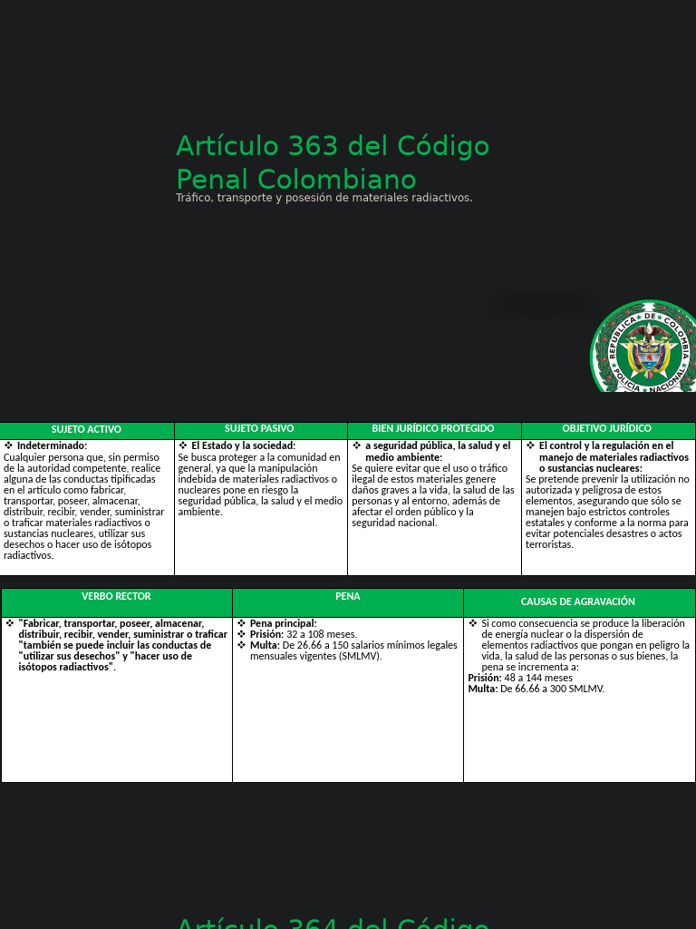 Articulo 363 Del Codigo Penal Colombiano | PDF | Castigos | Derecho penal