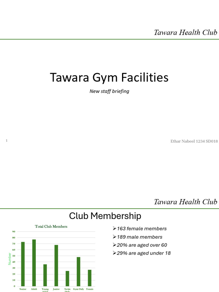 Tawara Health Club | PDF
