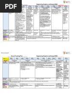 2025 Mechanical EGD PAT - Grade 10 | PDF | Drawing | Computer Aided Design