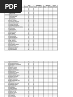 Student Mark List Overview | PDF