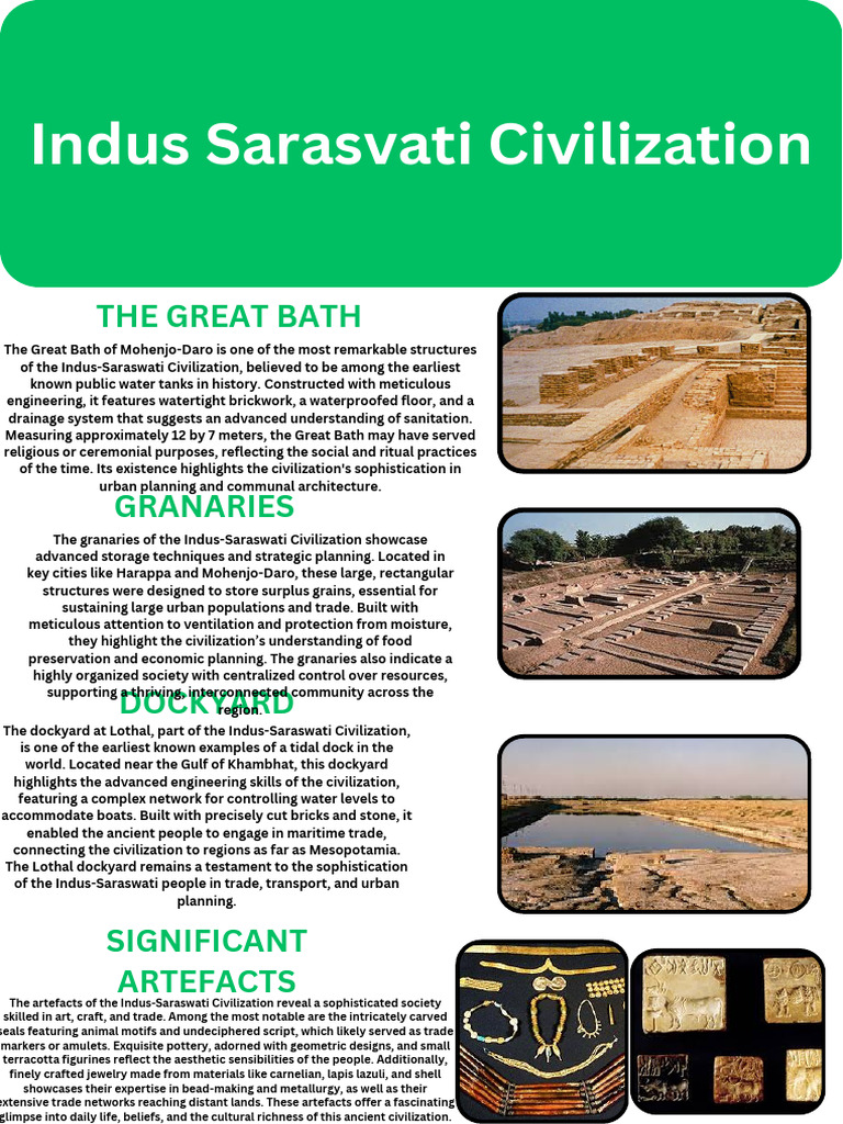 Indus Sarasvati Civilization | PDF