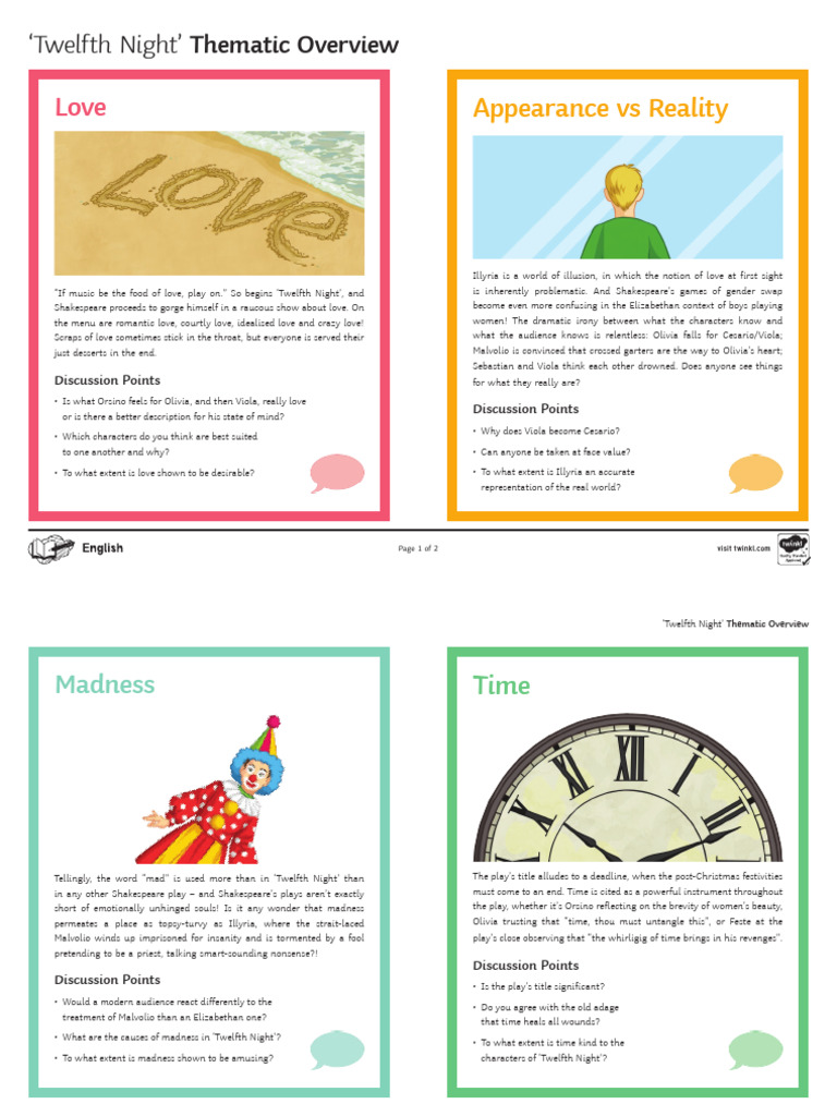 T4 E 1117 Twelfth Night Thematic Overview | PDF | Twelfth Night