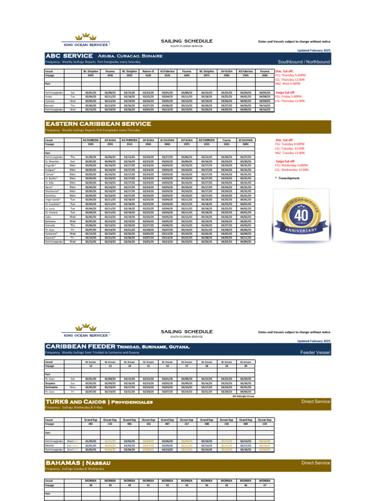 King Ocean Sailing Schedule 2025 | PDF | Caribbean | Water Transport