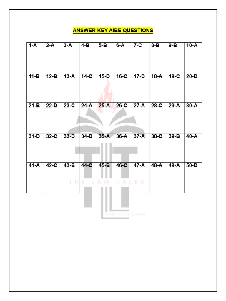 ANSWER KEY AIBE QUESTIONS | PDF