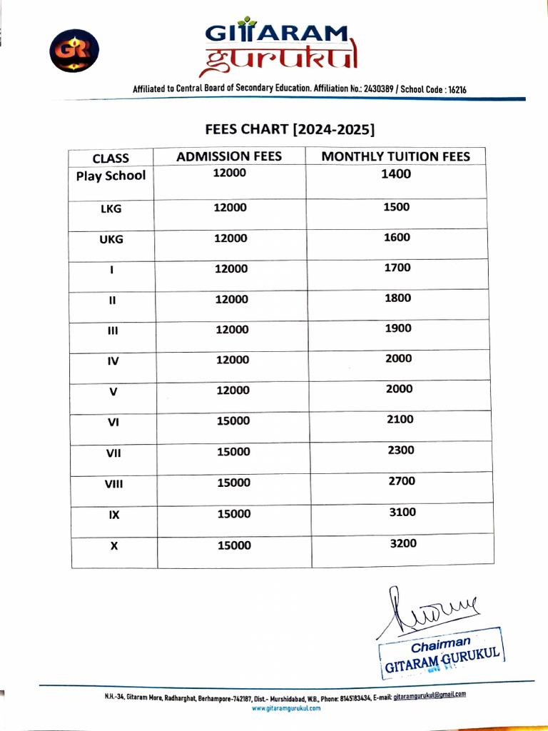 Fee Structure 2024 25 | PDF