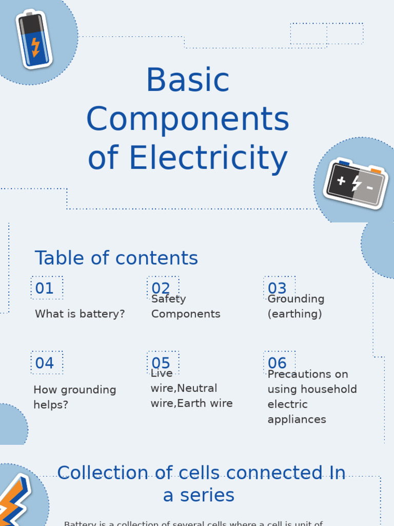 Electricity and Magnetism - Science - 11th Grade by Slidesgo | PDF ...