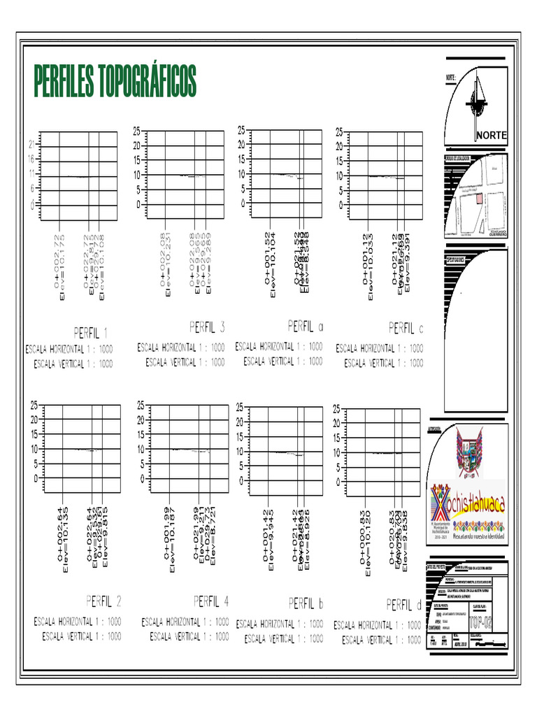 Plano Top - Perfiles | PDF