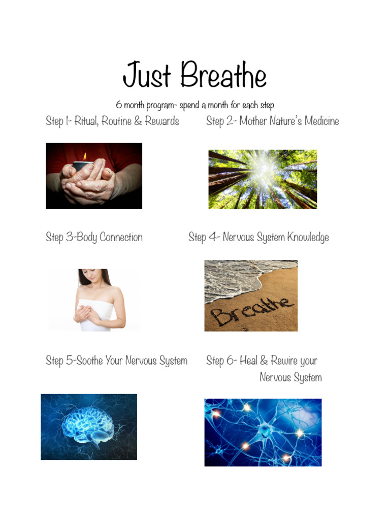 Just Breathe Steps Sheet | PDF