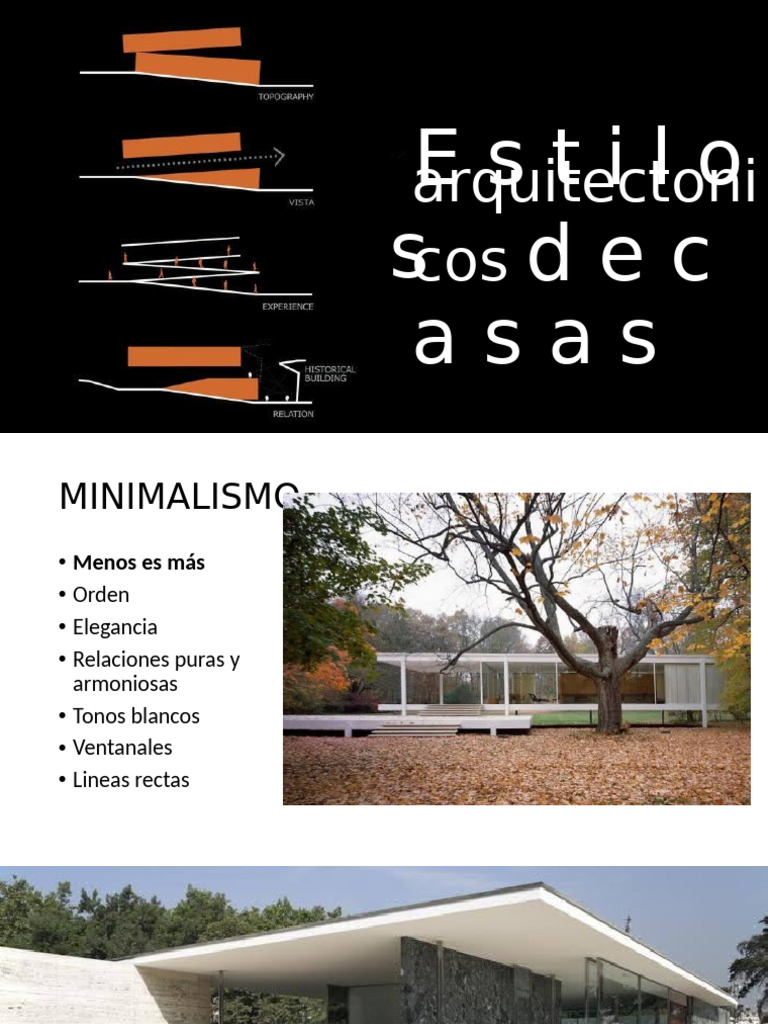 Estilos Arquitectonicos de Casas | PDF | Arquitectura sostenible | Ventana