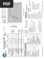 Manual Loadsheet | PDF