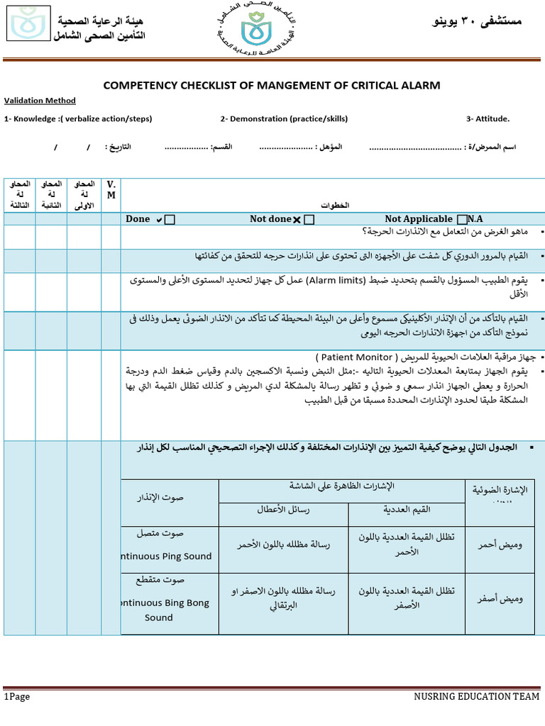 Critical Alarm | PDF