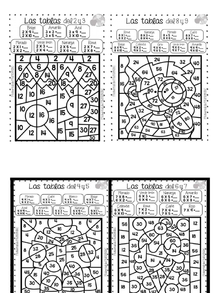 Actividades Con La Tabla de Multiplicar | PDF