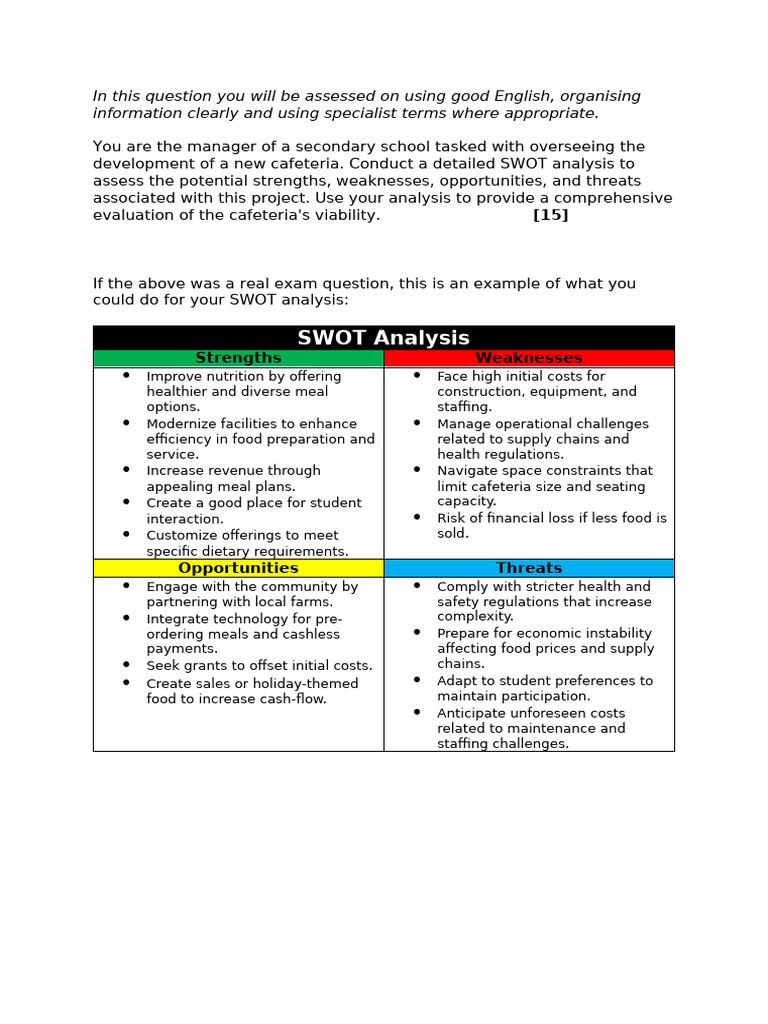 SWOT Analysis for School Cafeteria | PDF