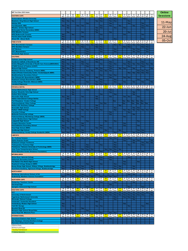 NBT 2025 Test Centers and Dates | PDF | Schools | Educational Institutions